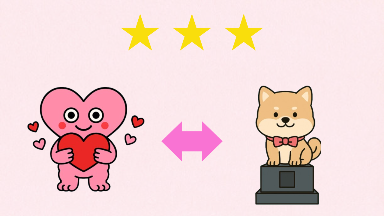 【ラブタイプ診断】恋愛モンスター（FCPO）と忠犬ハチ公（FCPE）の相性は？ | MBTIマニア