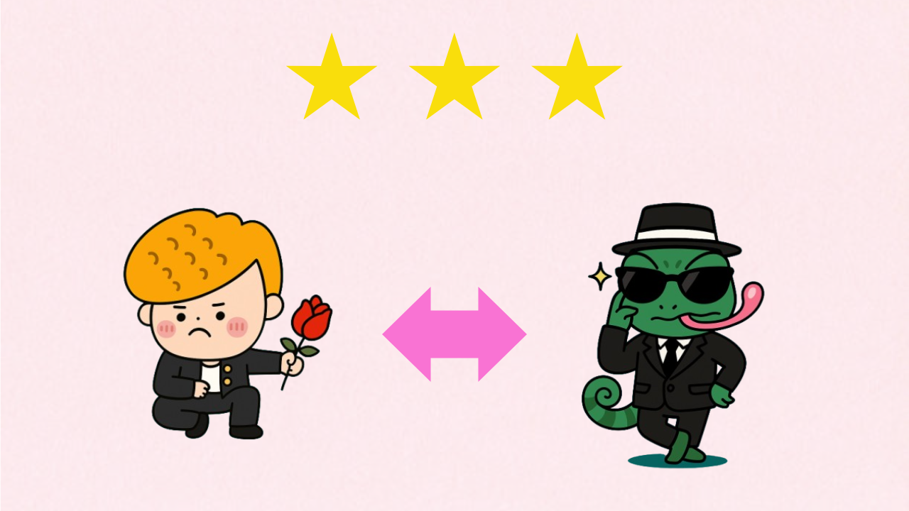 【ラブタイプ診断】ツンデレヤンキー（LCPE）とパーフェクトカメレオン（LAPO）の相性は？ | MBTIマニア